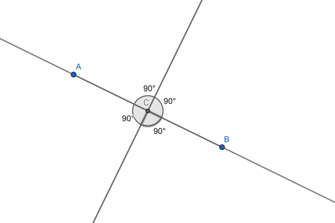 Segmento - Qué es y qué tipos hay