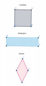 Cuadrado | Economipedia