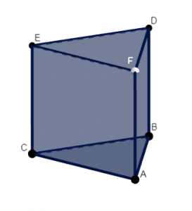 Prisma triangular | Economipedia