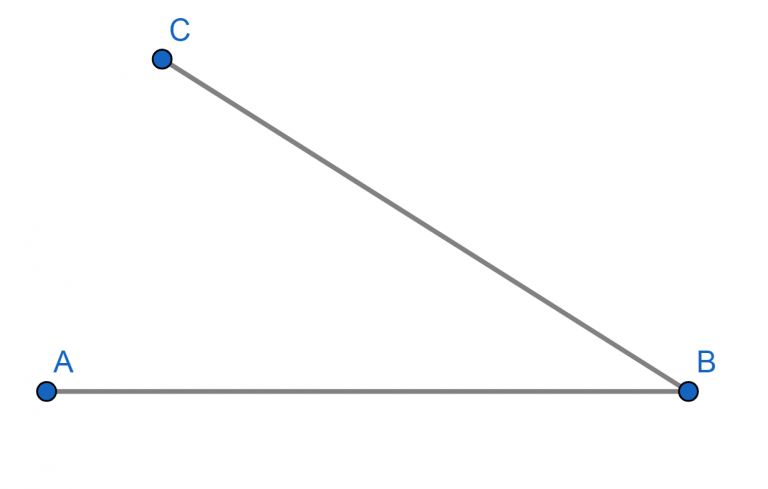 Segmento - Qué es y qué tipos hay