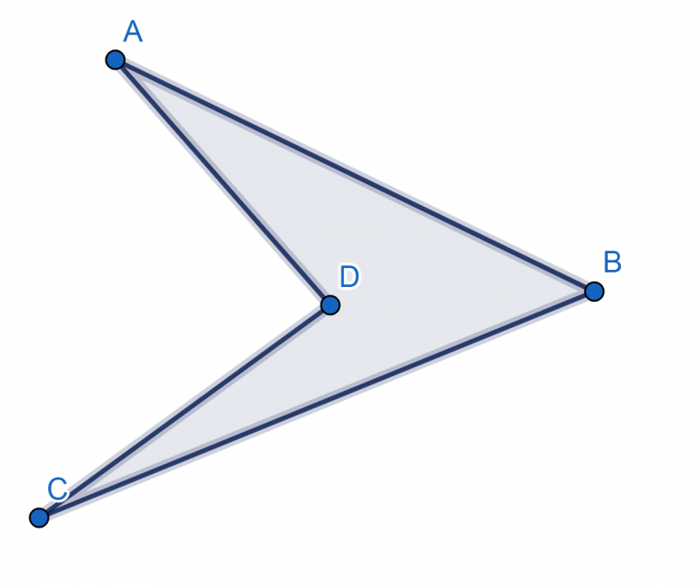 Trapezoide | Economipedia