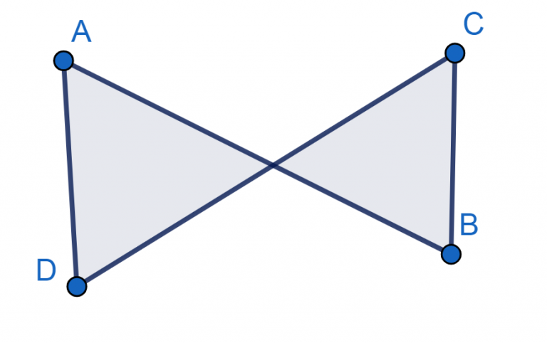 Trapezoide | Economipedia