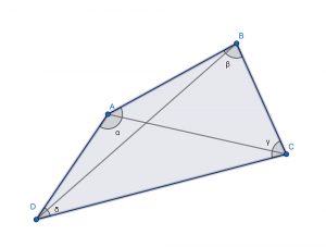 Trapezoide | Economipedia