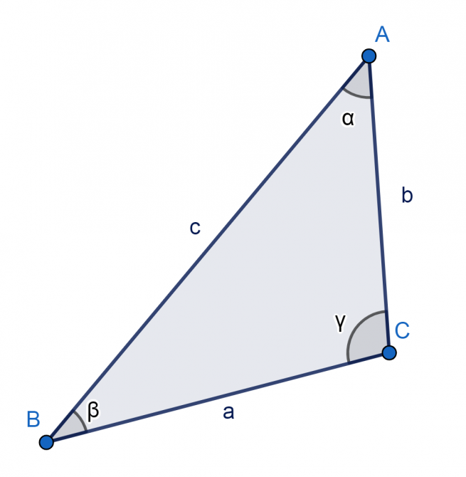 Triángulo obtusángulo | Economipedia